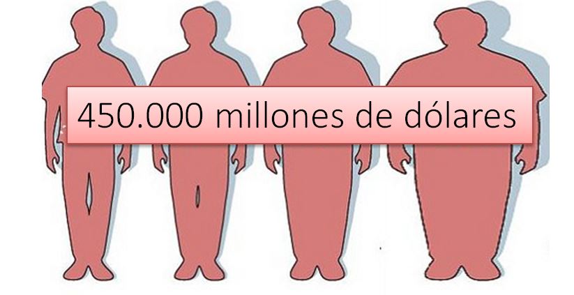 La Obesidad No Es Sostenible Pedro Voltas 7299